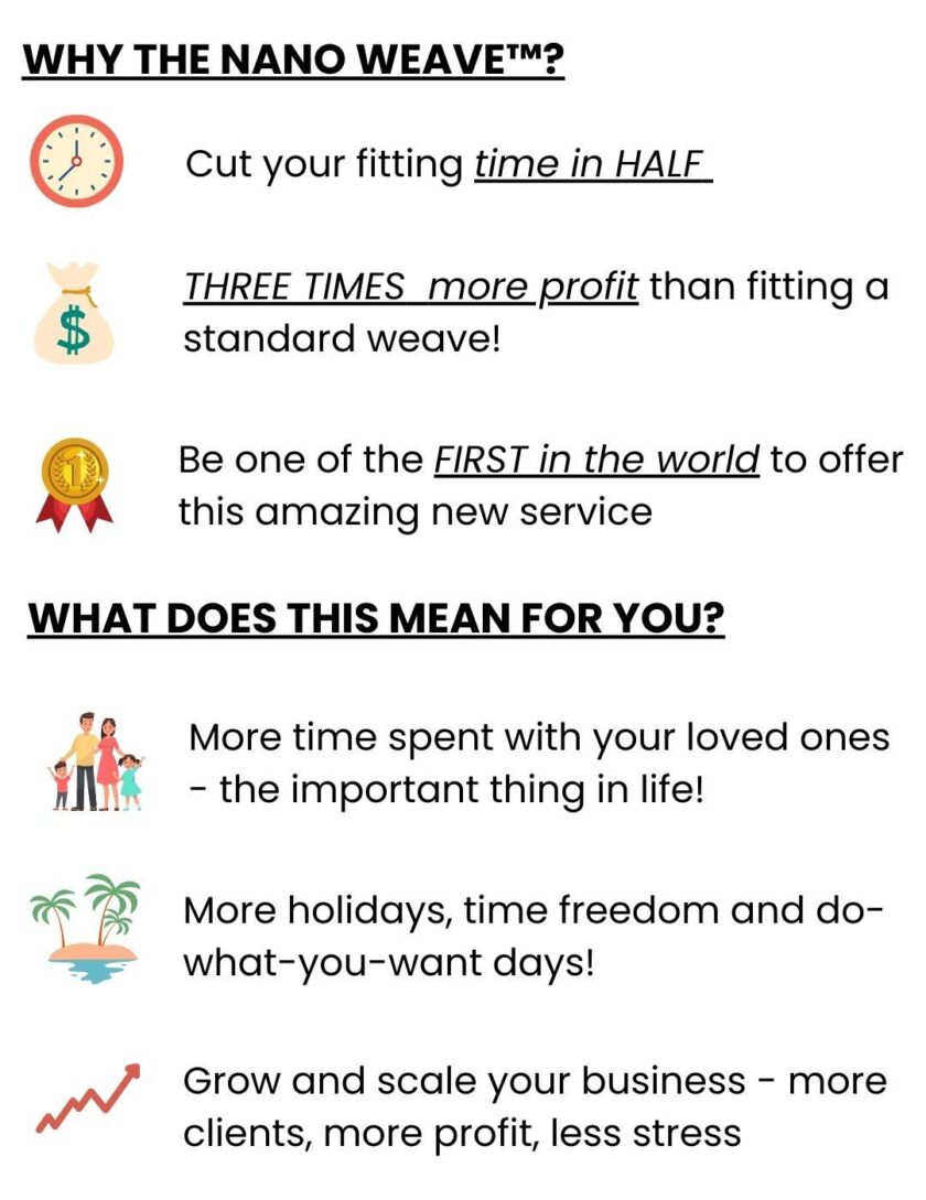 Nano Weave Sales - Maxwell Melia Academy